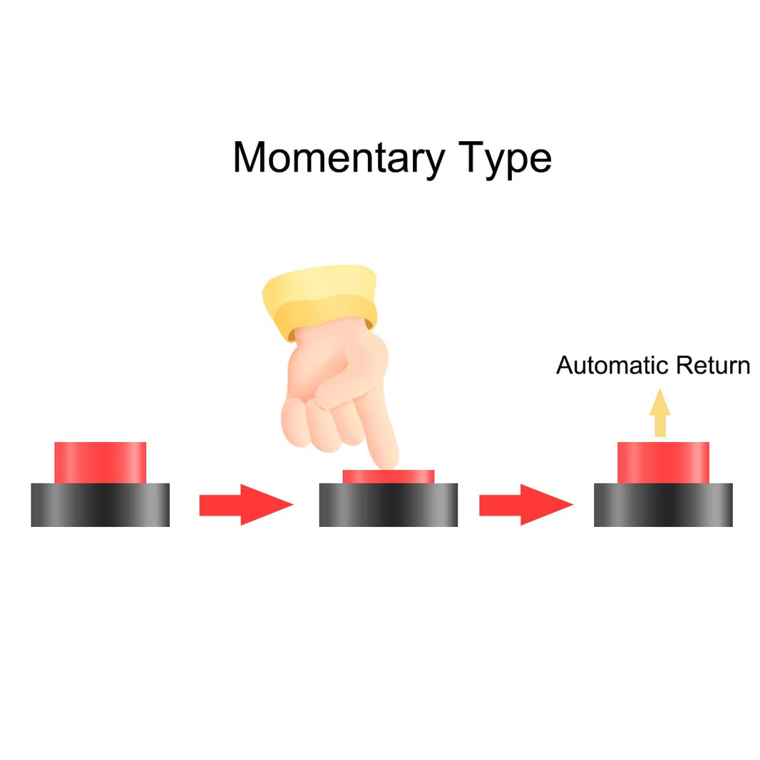 Push Button Switch – Heschen
